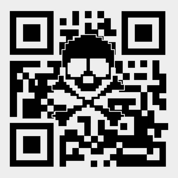 What Does QR Stand For QR Code Guide And Its Security Risks What Does QR Stand For QR Code Guide And Its Security Risks